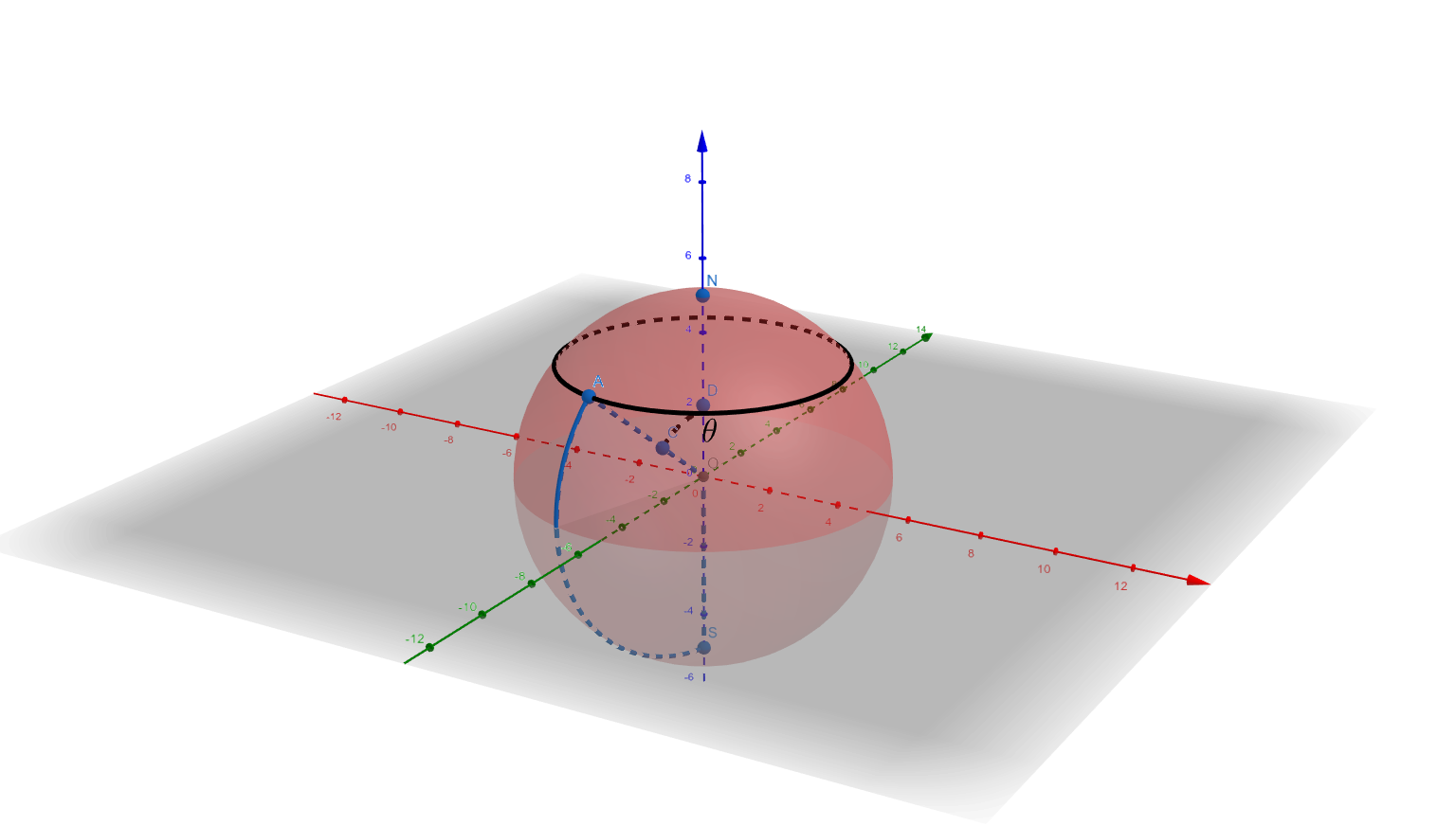 RPE 3D Radius Reconstruction | RPE_3D_Eyeball_Estimation